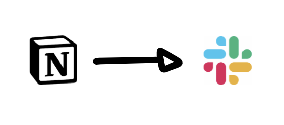 the:gist - Powerful Notion Automations